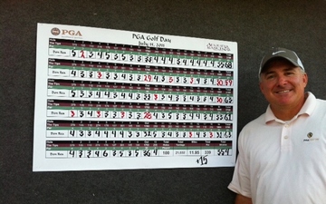 Don Rea’s 100 Holes In 1 Day – ARIZONA GOLF AUTHORITY